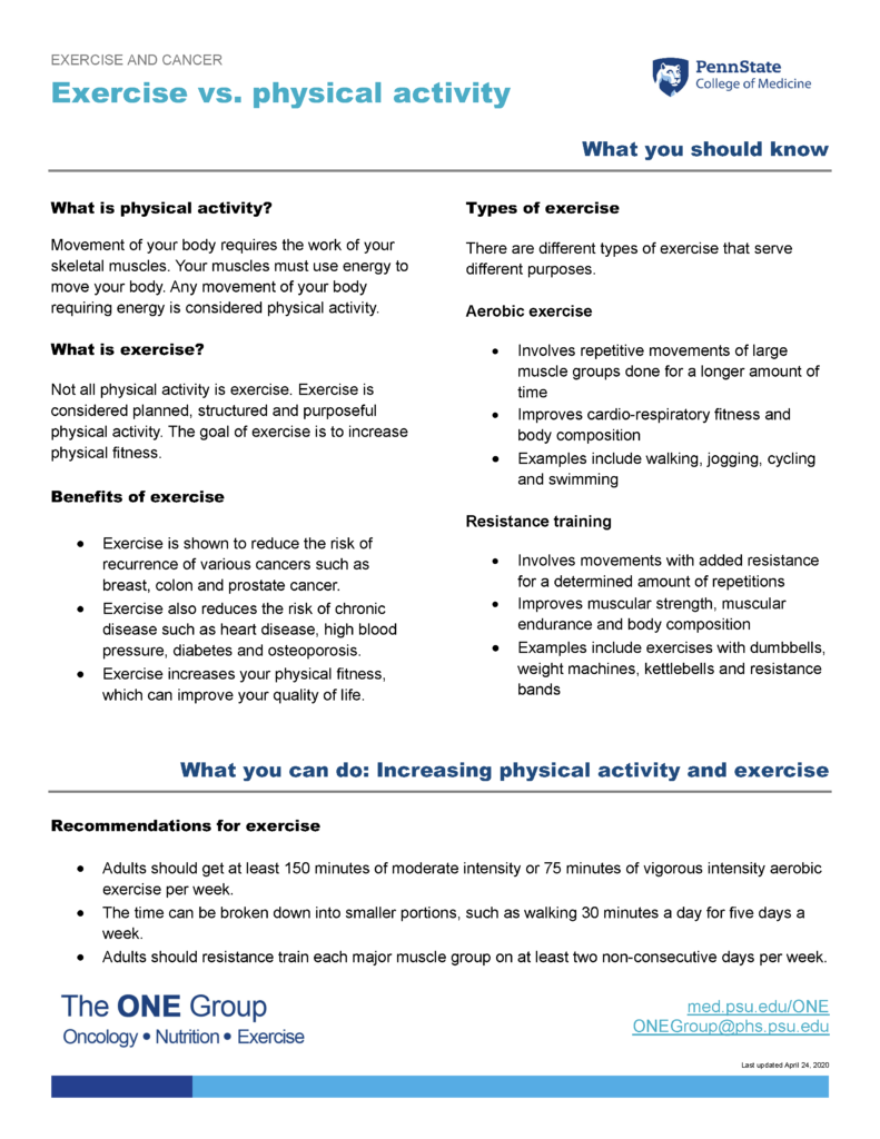 What is the Difference between Exercise Physical Activity And Fitness ...